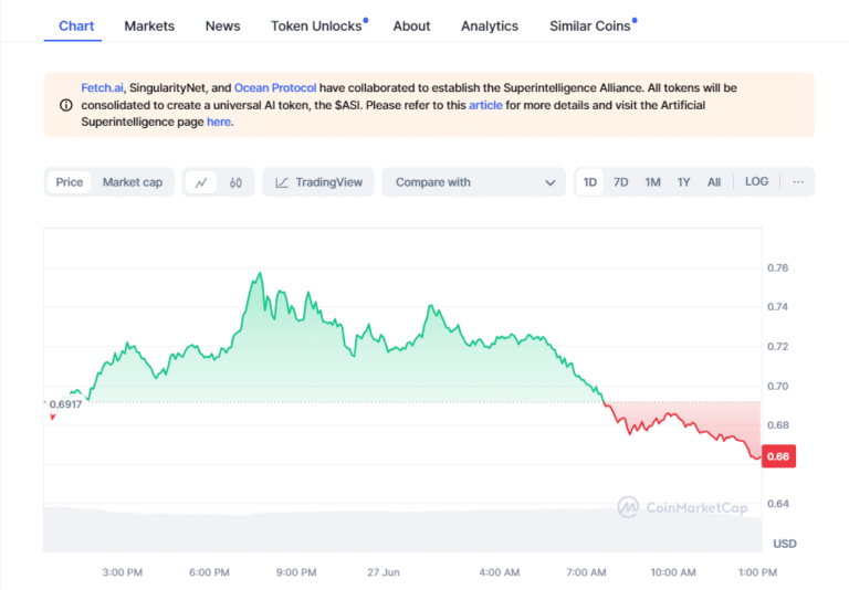 ASI Token Merger: Fetch AI Reveals Key Details On Merger With AGIX And OCEAN