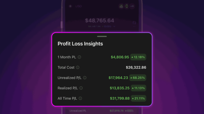 Coinstats Launches profit loss tracker; check out | CoinGape
