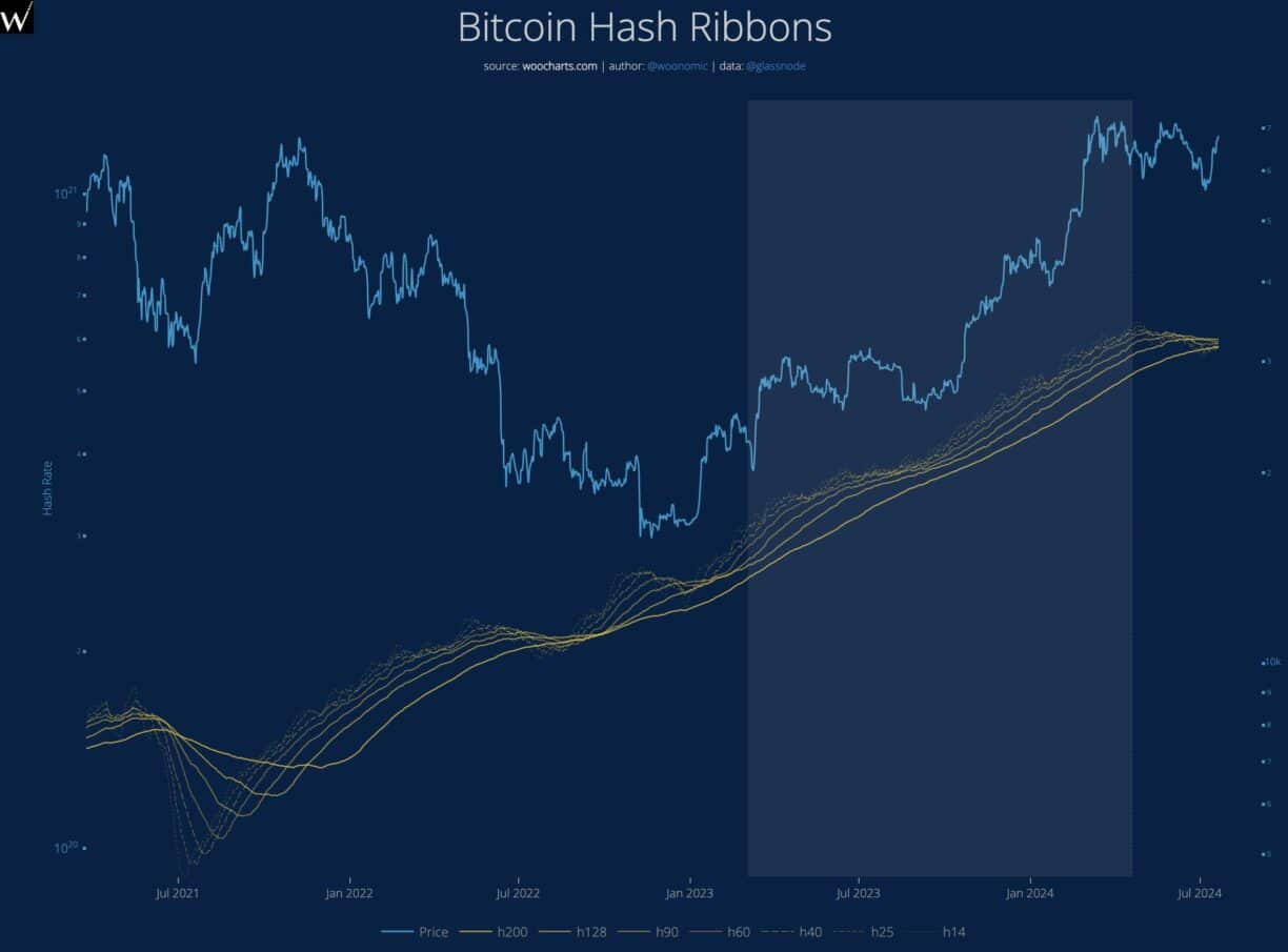 Bitcoin Miner Marathon Digital to Pay $139 Million Fine, MARA Stock ...