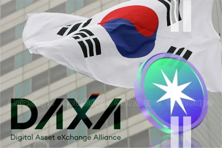 Radiant Capital (RDNT) Trading Suspended by S. Korean Exchange Body DAXA