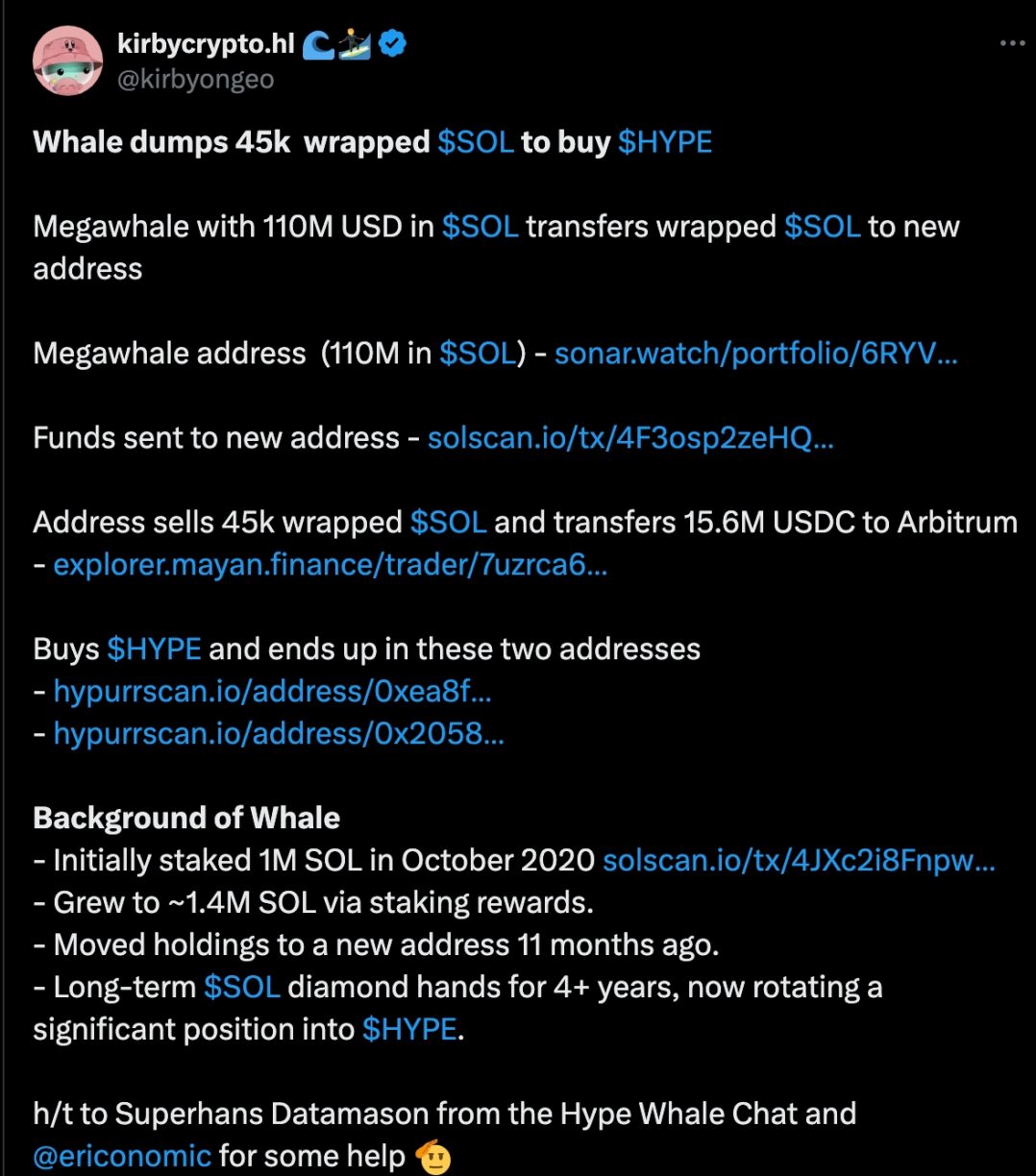 Solana Price Fizzles Out As Whales Dump SOL For HYPE