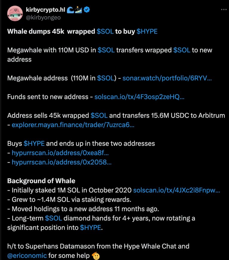 Solana Price Fizzles Out As Whales Dump SOL For HYPE