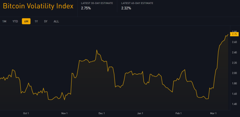 Bitcoin Price Crash Today: Will BTC Drop Below $70,000?