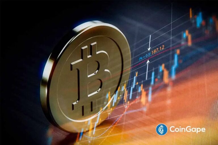 Bitcoin Price Today | Live BTC Price Chart and Market Cap | CoinGape