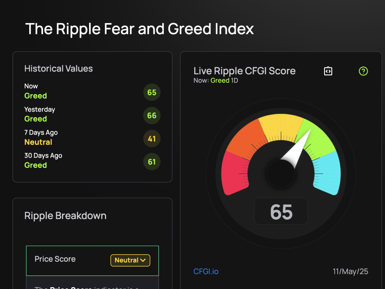 XRP Price Analysis: Ripple Enters Another Legal Controversy as Trump’s ...