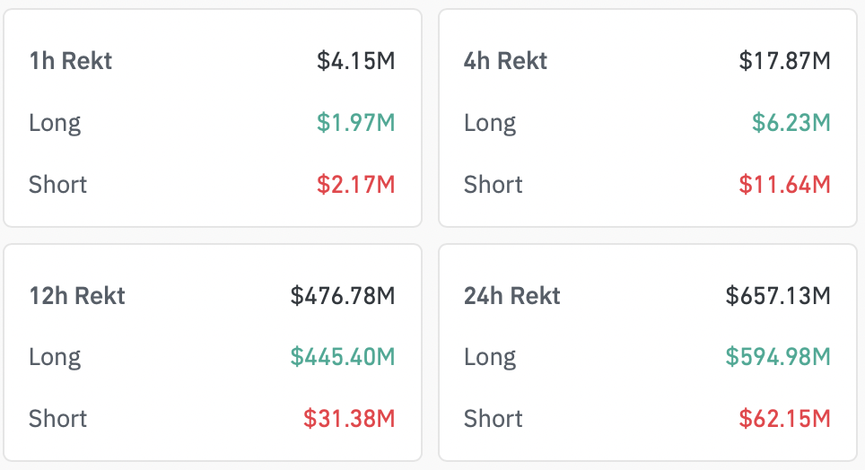 XRP Crash: Why Price Is Falling Today?