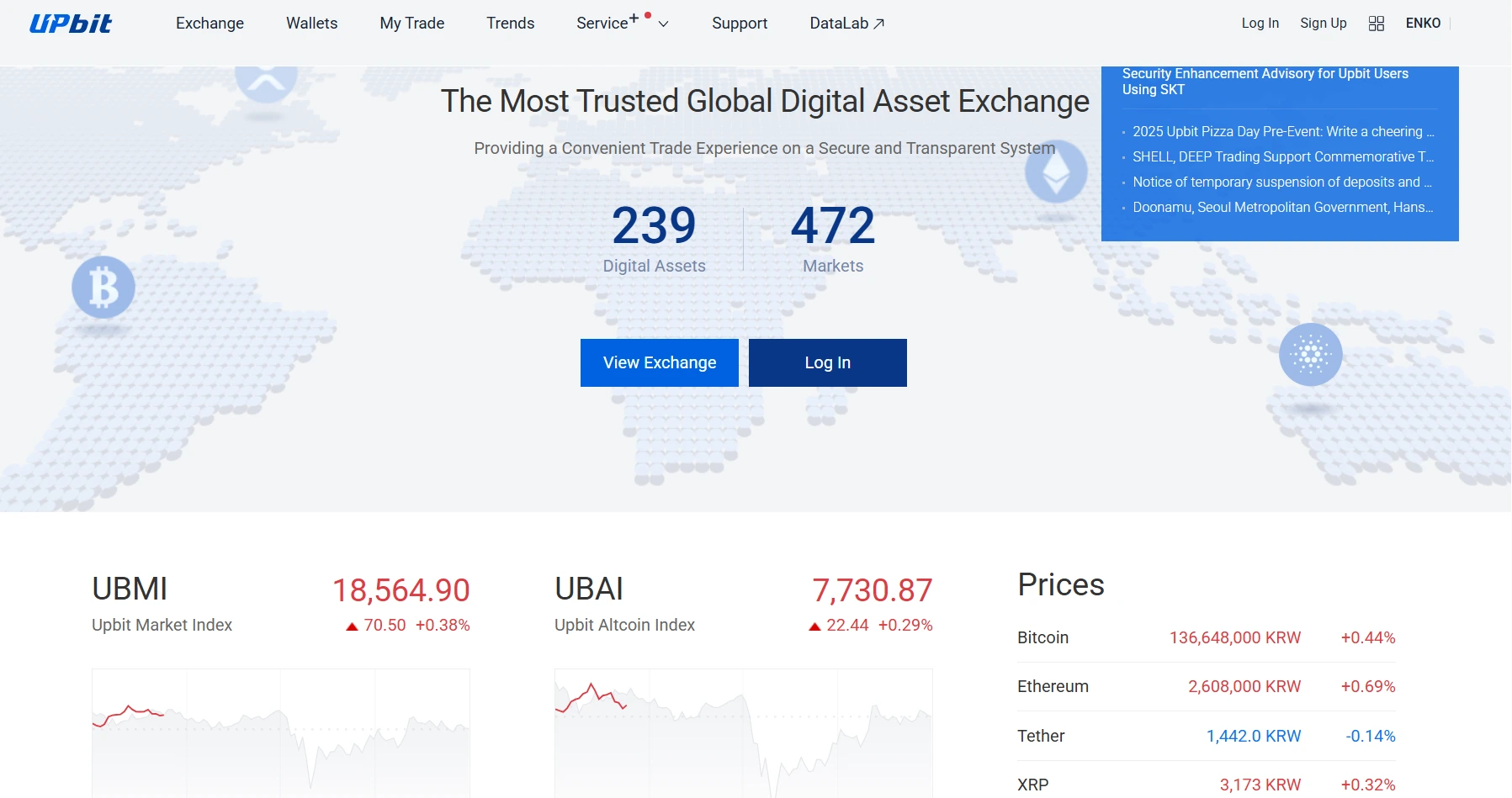 Best Crypto Exchanges and Apps of July 2025