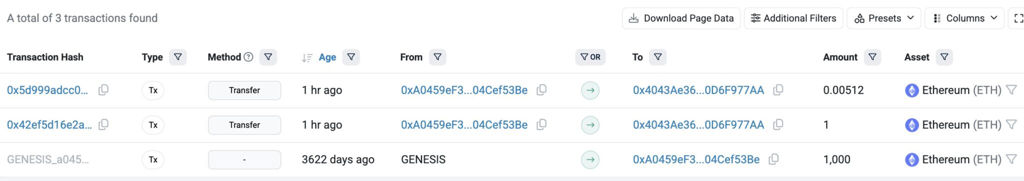 Sleeping Ethereum (ETH) Whale Wakes Up With 787,000% Gains