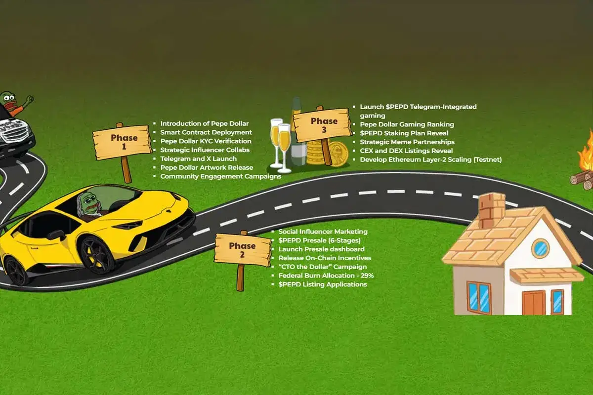 Pepe Dollar Roadmap: What Can make it the next big thing in the Meme ...