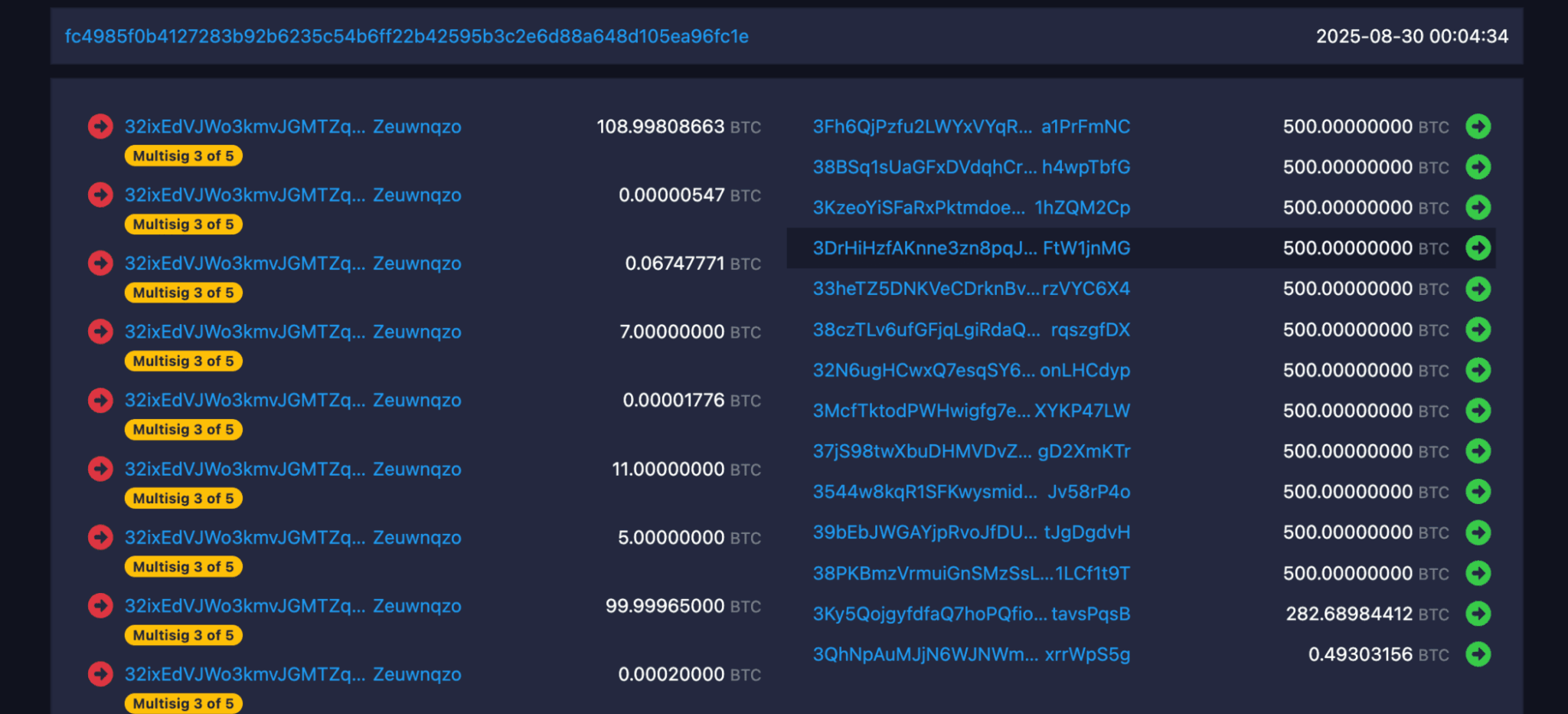 El Salvador Splits $678M Bitcoin Holdings in Bid to Mitigate Quantum Threats