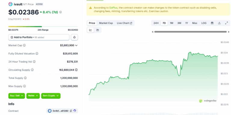 ivault: Swiss Startup Rethinks the Sharing Economy With $IVT Rewards