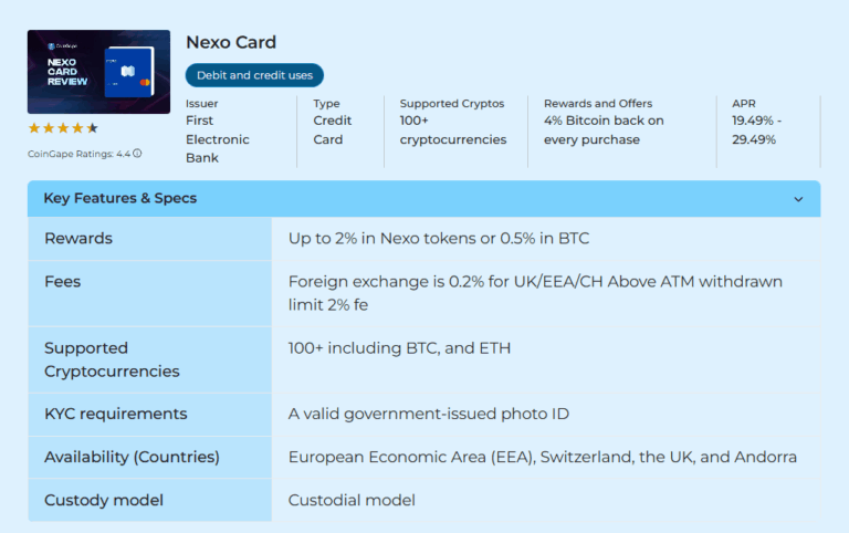 6 Options for Your First Crypto Credit/Debit Card